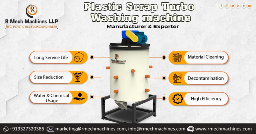 Exporter of Plastic Scrap Turbo Washing Machine in Yemen - R Mech ...
